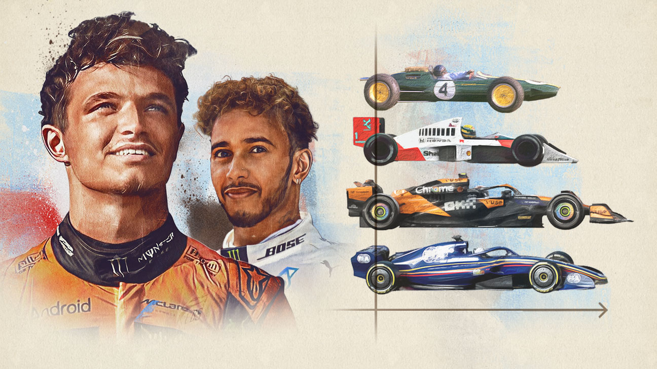 75 years of innovation: How F1 has evolved since 1950 and where it’s ...