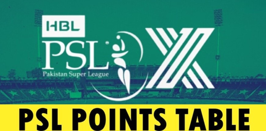 PSL 2025 Latest Points Table after Peshawar Zalmi’s Victory against ...