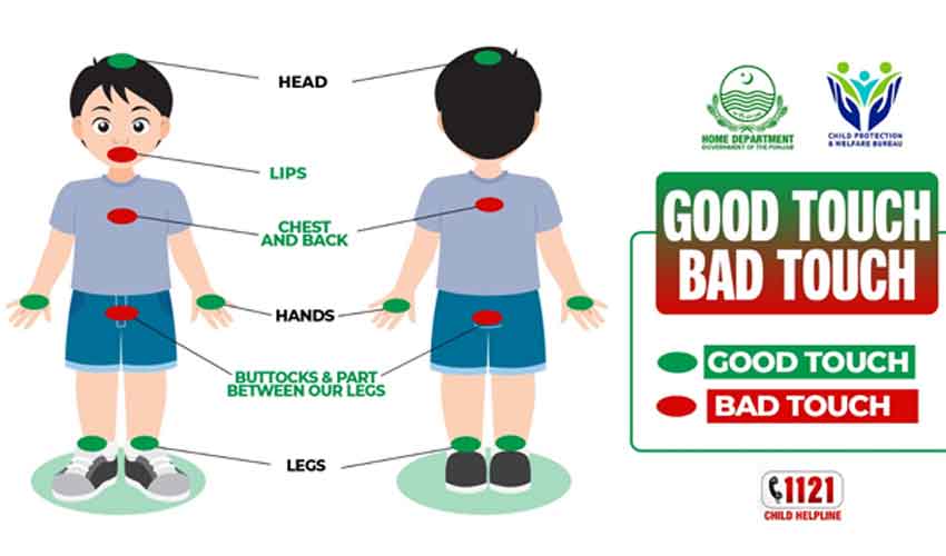 Punjab unveils animated series to teach kids about good and bad touch ...