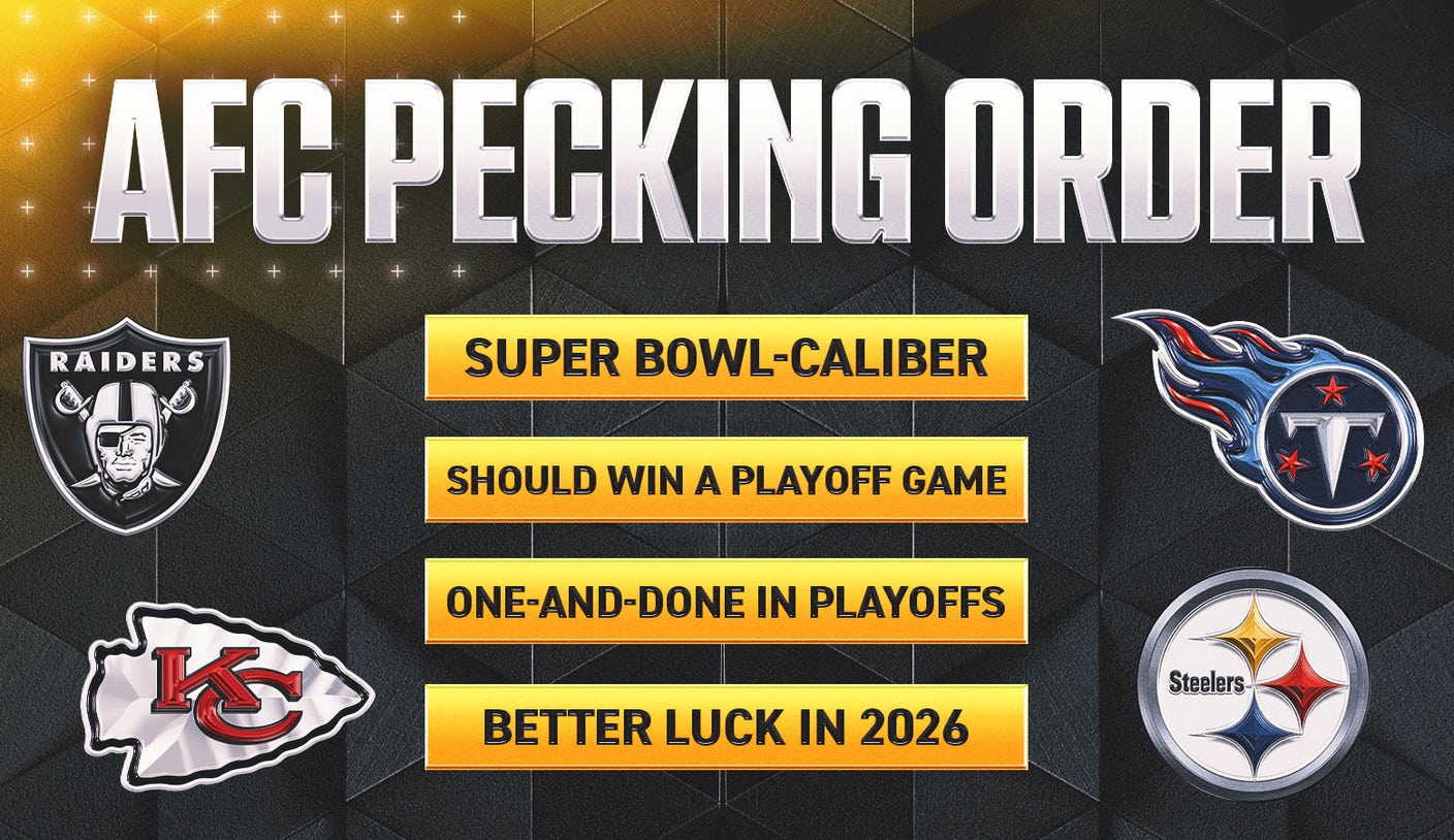 With Aaron Rodgers, where do Steelers stand in AFC pecking order ...