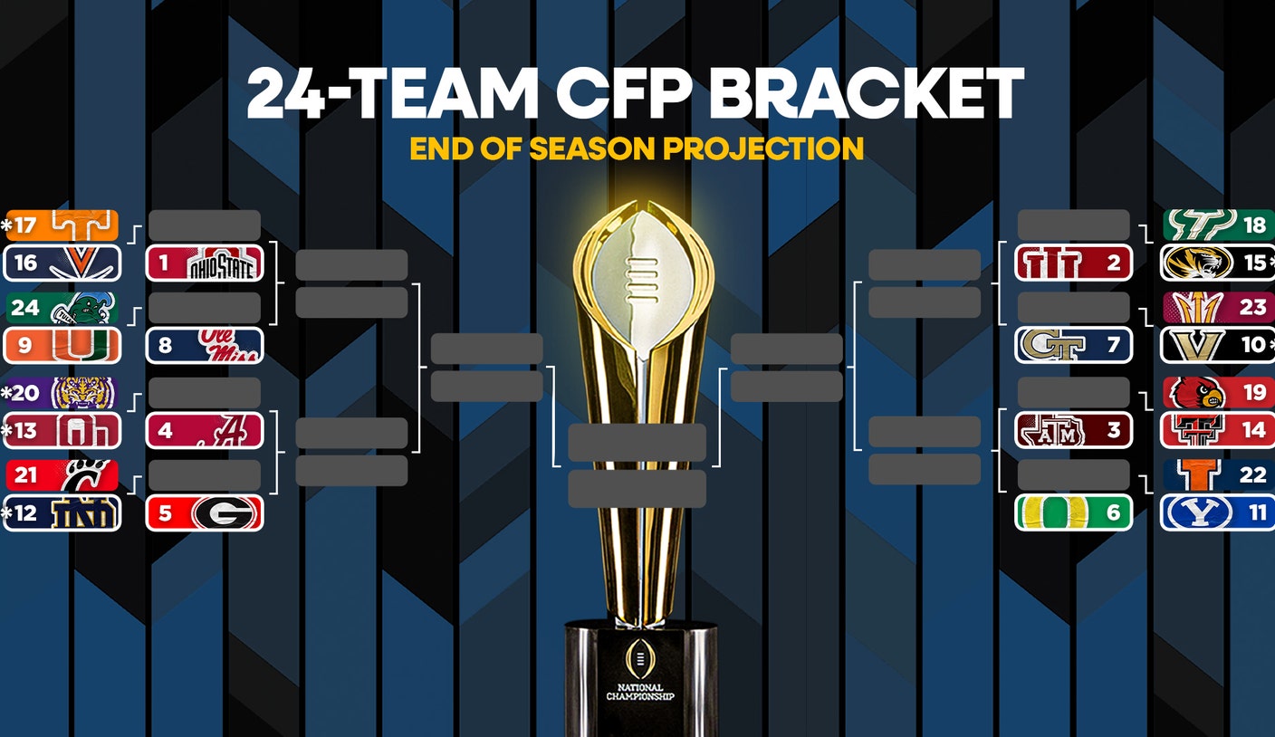 College Football Playoff Expansion: How This Proposed 24-Team Model ...