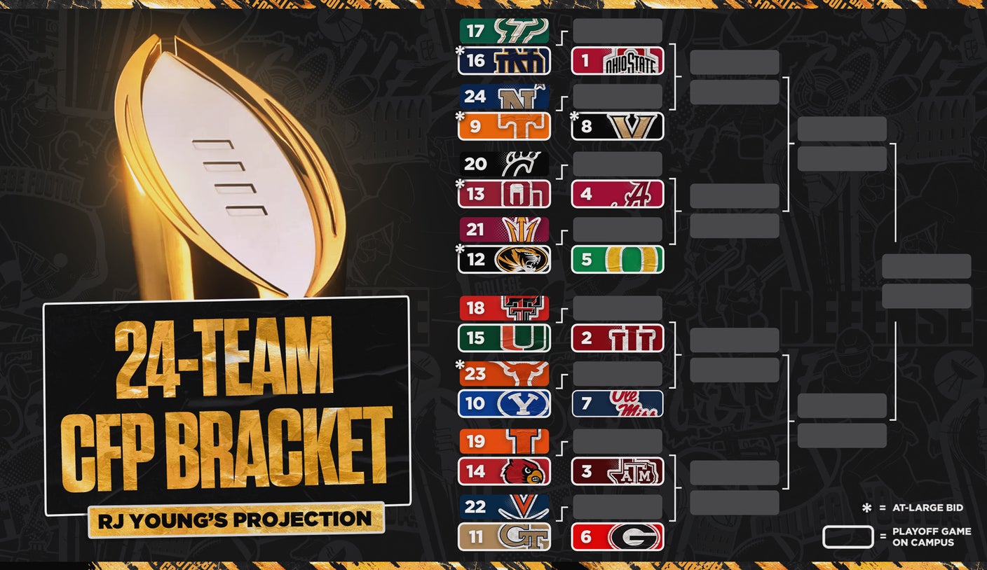 RJ Young’s Projected 24-Team College Football Playoff Bracket | CVHD ...