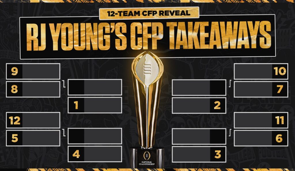 4 Takeaways From the Second CFP Rankings Release of 2025 | CVHD - Citizens'