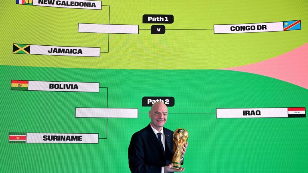 Reacting to the 2026 World Cup playoff draw: Who will fill the final ...