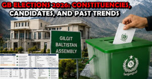 Gilgit-Baltistan Elections 2026 Full Candidates List, and Constituency ...
